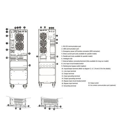 中国 オンラインタワー 10KVA 20KVA 30KVA 40KVA PF 0 の純シナス波アップス電源99 販売のため