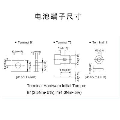 中国 12ボルトの鉛酸電池 12V 17AH密閉 再充電可能 深循環アップバックアップ 代替鉛酸電池 充電器 販売のため