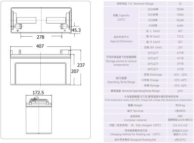China YUASA NP120-12 12V 120Ah UPS Battery Rechargeable Best Energy Storage Maintenance VRLA Battery for Solar System Electric Power for sale
