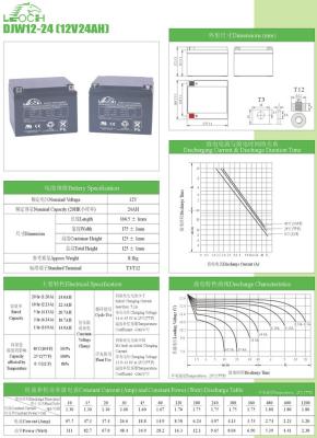 China 12V24ah verzegelde loodzuurbatterij met snel opladen ideaal voor noodreserves en buiten het netwerk Te koop