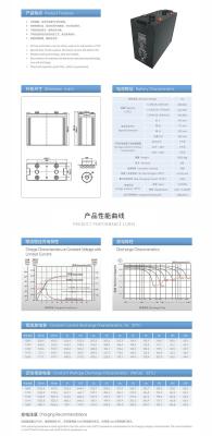 China Hoogwaardige 2v 800ah batterijen loodzuurbatterij Vrla batterij voor windsysteem zonne-opslag Te koop
