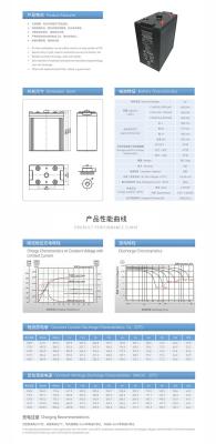 China VRLA-batterij Type 2V 600Ah Zonnepaneel Zuurloodloodopslag Diepe cyclus Oplaadbare zuurbatterij Te koop