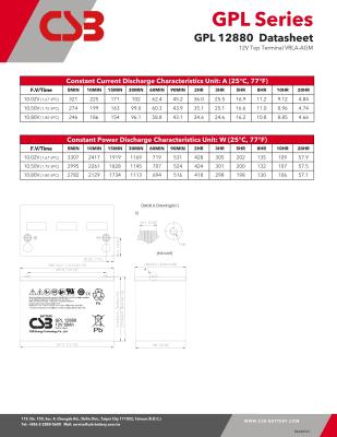 Cina CSB GPL12880 12V 88Ah senza manutenzione, sigillata, batteria a piombo-acido, valvola regolata per prestazioni di lunga durata in vendita