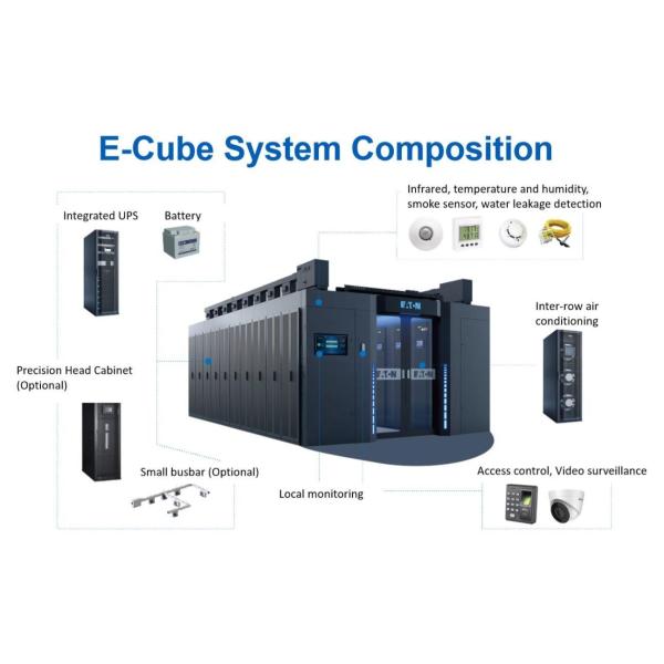 Quality EATON ICube Edge Prefabricated Modular Data Center with Three Phase Power and 100000 Wh Lithium Battery Backup for sale