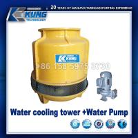 China PVC DIP Shoe Sole Injection Machine Single / Double Color Automatic for sale