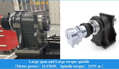 China Máquina de torsión de torno CNC de metal IT35L BMT45 Horizontal 8 Estaciones Servo Torreta Cama inclinada Torno CNC en venta