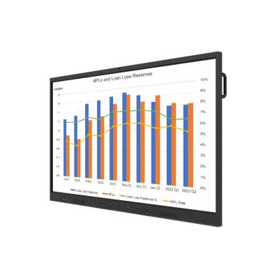 Cina Ultra HD 75 Inch Touchscreen Display All In One Intelligent Board Interactive in vendita