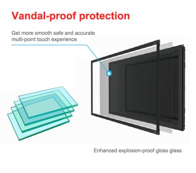 China De reclame van LCD Interactieve de Informatiemonitors 500nit van de Digitale Vertoningsraad Te koop
