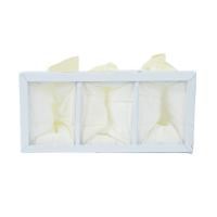 Quality Wholesale F8 Pocket Air Filter 364x172x175mm 21x3P Custom HVAC AHU Bag Filter for sale