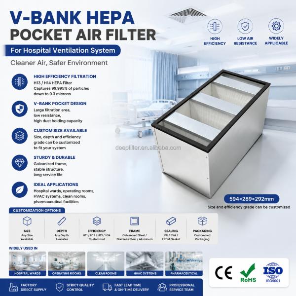 Quality Customized Size V Bank HEPA Filter with Galvanized Frame and H13 Grade for HVAC Air Purification for sale