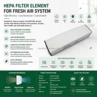 China Customizable Size HEPA Filter High Efficiency Air Purifier Filter Eco-Friendly Filter Element for sale