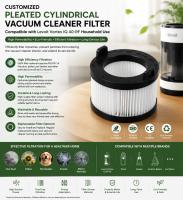 China Customized Cylindrical High Permeability Eco-Friendly Pleated Hepa Filter for Levoit Vortex IQ 40-RF for sale