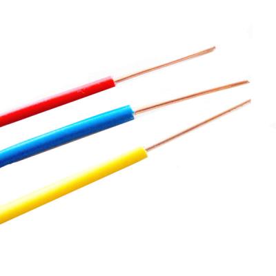 China 0.5mm2 H07V-R 350/750V single core cable electric cable for sale