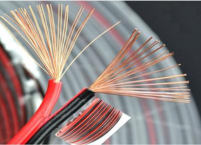 China audio colored speaker cable wire price malaysia for sale