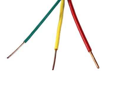 China 450V/750V PVC Insulation Standard TW Red Blue Wire for sale