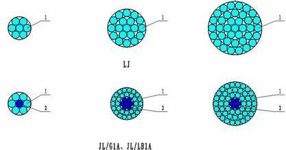 u=102332045,397866939&fm=21&gp=0.jpg