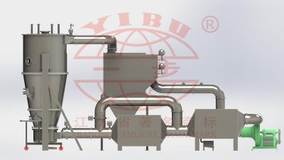 中国 密封された回路の循環SGS 3.5t/Hの流動床装置 販売のため