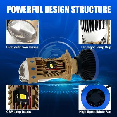 Cina 200w T8 H4 Mini proiettore a LED proiettore a due lenti proiettore per auto in vendita