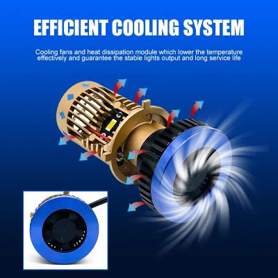 Cina 200w T8 H4 Mini proiettore a LED proiettore a due lenti proiettore per auto in vendita