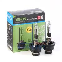 Quality HID Xenon Bulb for sale