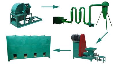 China Customized Charcoal Briquetting Plant from Material Crushing to Briquettes Carbonization for sale