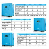 China Screw Air Compressor for sale