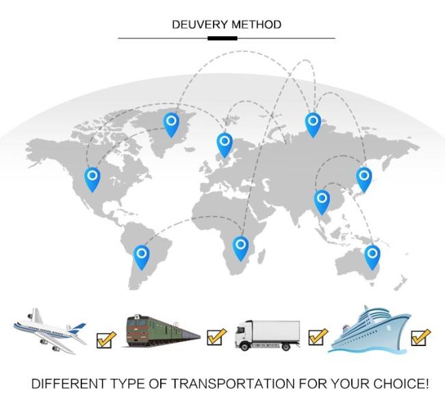 Shipping method