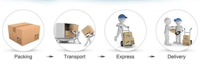 Shipping