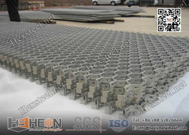 China Hex Mesh Factory