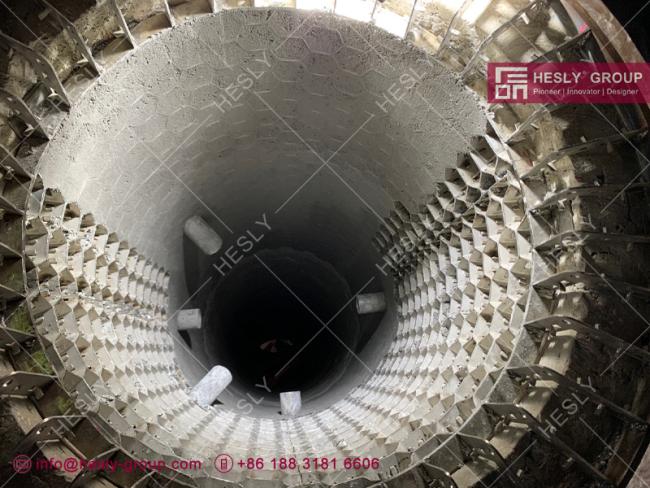 hexsteel mesh linings China Factory