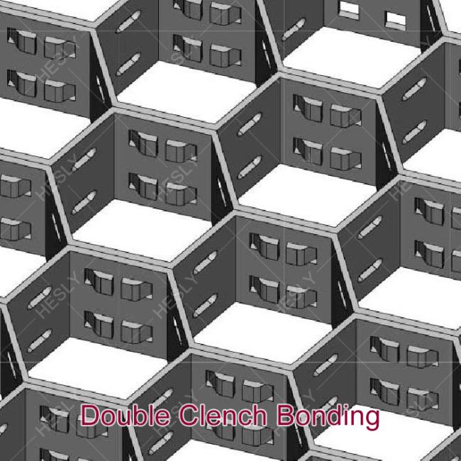 double clench bonding hexmesh