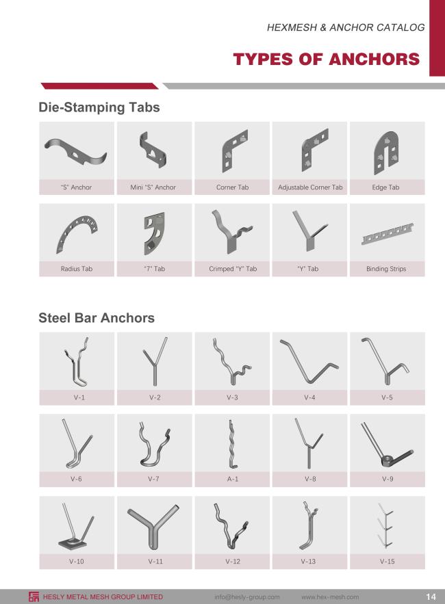 HESLY Refractory anchors and tabs