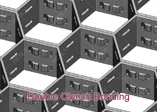double clench bonding hexmesh