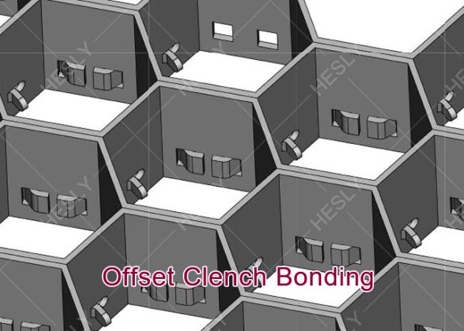 offset clench bonding hexmesh