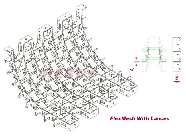 flexmesh with lances