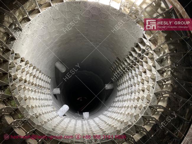 Hexsteel China SS304