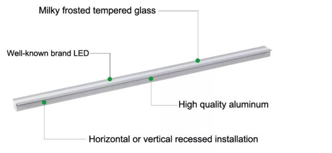 outdoor led linear light smd5050