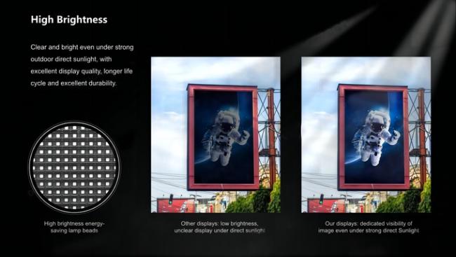 High Brightness HD P2 P2.5mm Outdoor LED Display Fine Pitch LED Cabinet 4