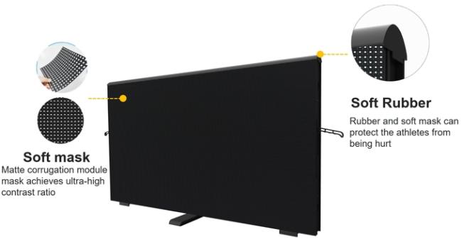 New Design Stadium LED Screen Lightweight Aluminum LED Display Perimeter Banner 6