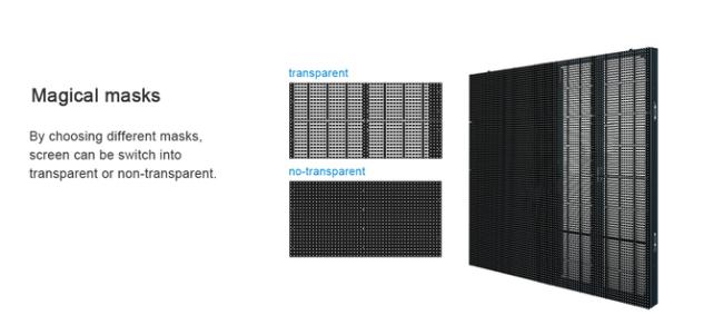 Outdoor Waterproof Fixed Transparent LED Display Screen 1x1m LED Panel 7