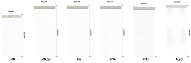 Film Transparent LED Display Screen Glass LED Screen Glass LED Mesh 6