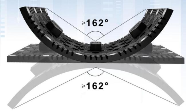 Outdoor Flexible LED Screen Display 320X160mm Waterproof LED Soft Module 0
