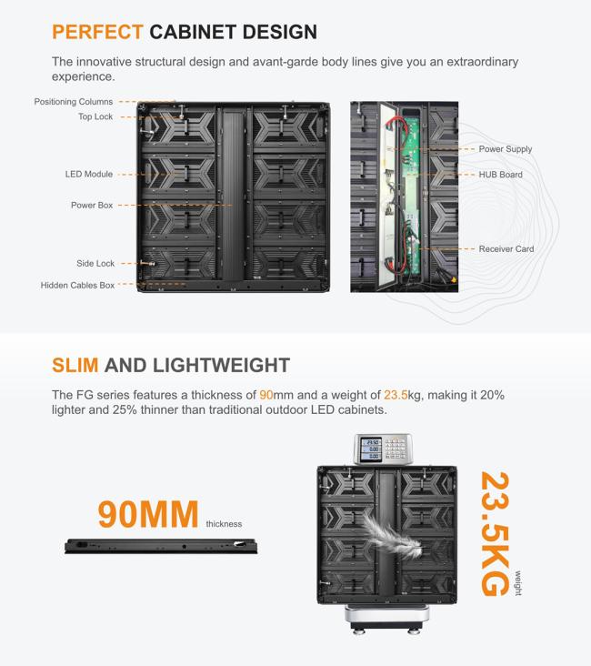 Energy Saving High Definition P3.91 P4.81 P6.25 P7.8 P10.4 Full Color LED Video Wall Outdoor Waterproof LED Display LED Screen