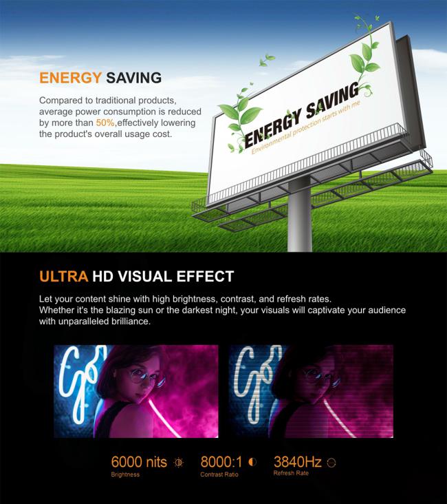 Energy Saving High Definition P3.91 P4.81 P6.25 P7.8 P10.4 Full Color LED Video Wall Outdoor Waterproof LED Display LED Screen