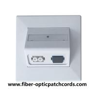 China Optical Fiber faceplate for SC Simplex adapter or LC duplex adapter for sale