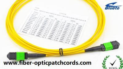 China MTP MPO Fiber Optic Patch Cord LSZH Dia 3mm Data Fiber Cable for sale