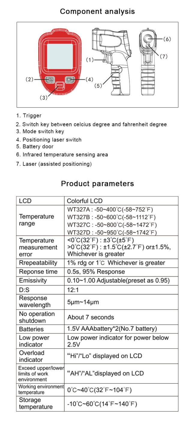 WT326/WT327 Infrared Thermometer display close-up