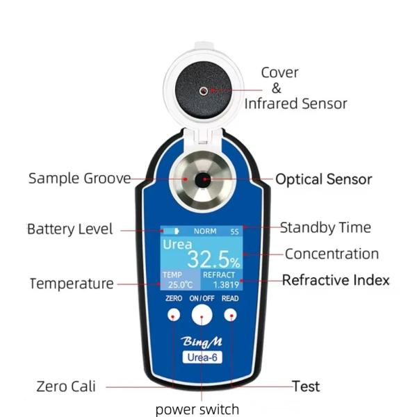 Quality High Precision Auto Digital Urea Refractometer 0-58% Range for sale