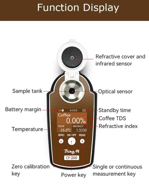 Quality Digital Coffee Concentration Portable Refractometer Handheld CF-200 for sale
