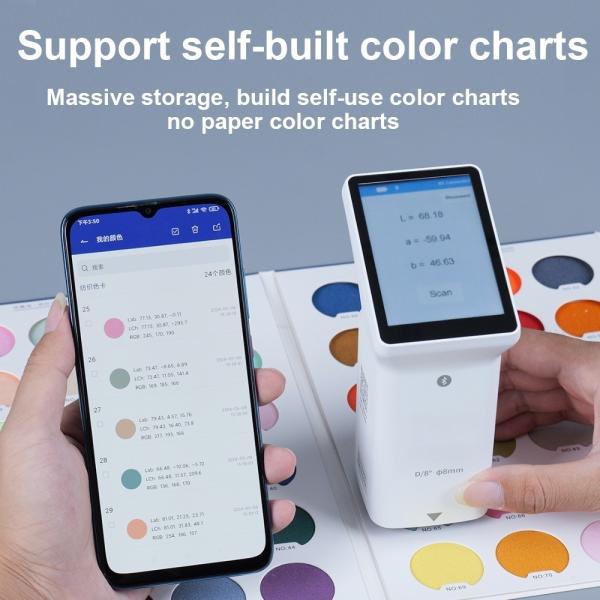 Quality 86173 Multi Function Portable Colorimeter With 3.5 Inch IPS Color Capacitive for sale